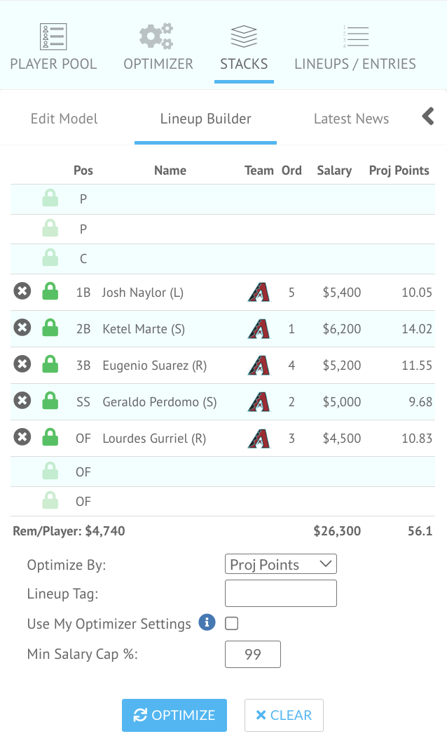 MLB DFS DraftKings Picks Breakdown (Saturday, June 21) | FantasyLabs